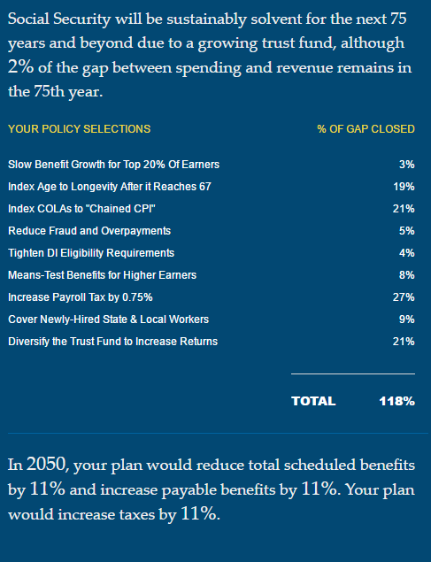 Beacon Wealthcare | Should You Count on Social Security?